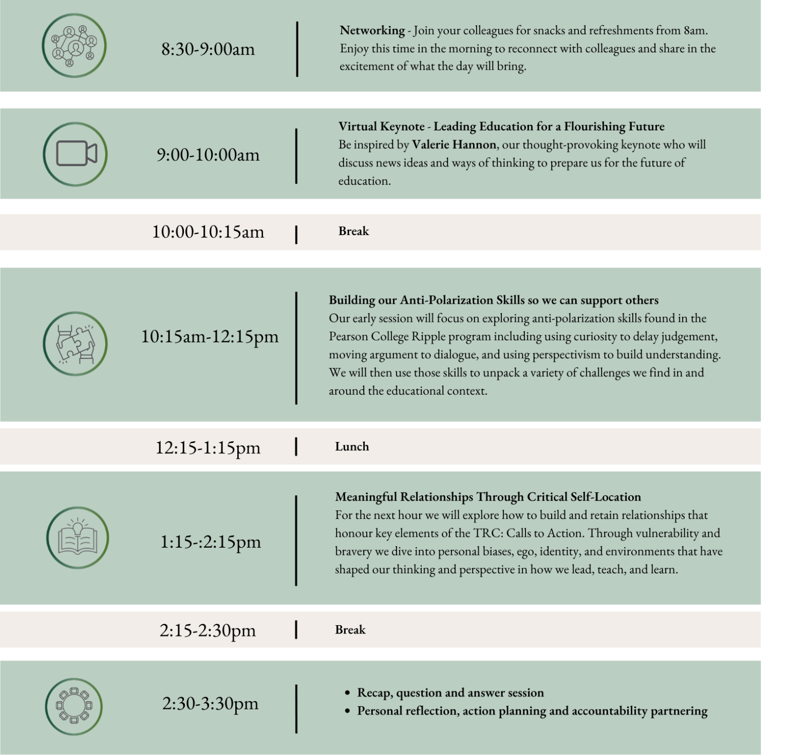 ISABC Pro-D Day 2025 - ISABC