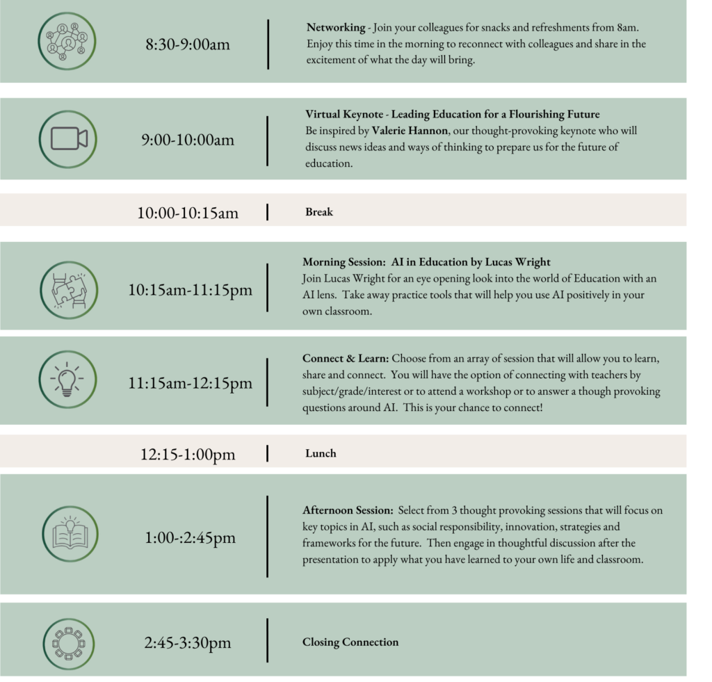 ISABC Pro-D Day 2025 - ISABC